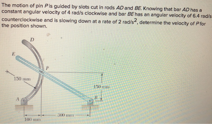 Solved The motion of pin P is guided by slots cut in rods AD | Chegg.com