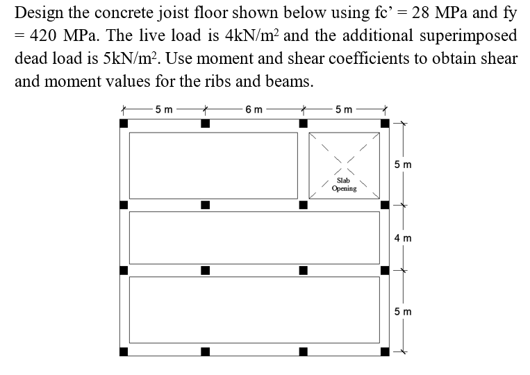 Solved Design the concrete joist floor shown below using fc' | Chegg.com