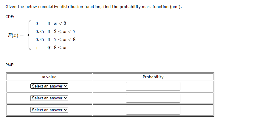 Solved Given the below cumulative distribution function, | Chegg.com
