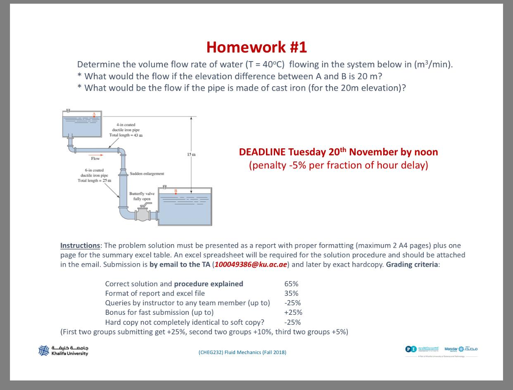 Homework #1 Determine the volume flow rate of water | Chegg.com
