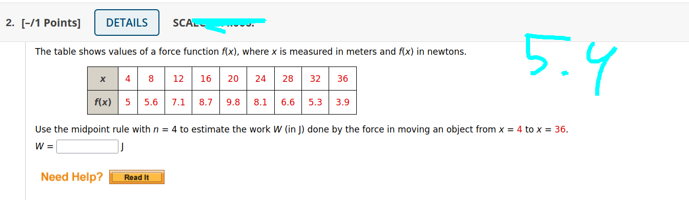 Solved 2. [-/1 Points] DETAILS SCAL The table shows values | Chegg.com