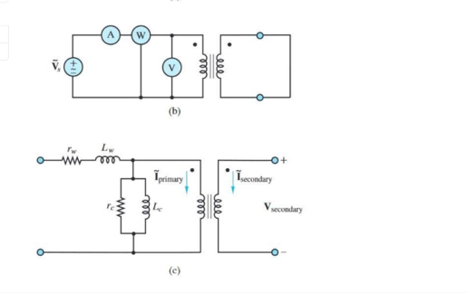 Solved A method for determining the equivalent network of a | Chegg.com
