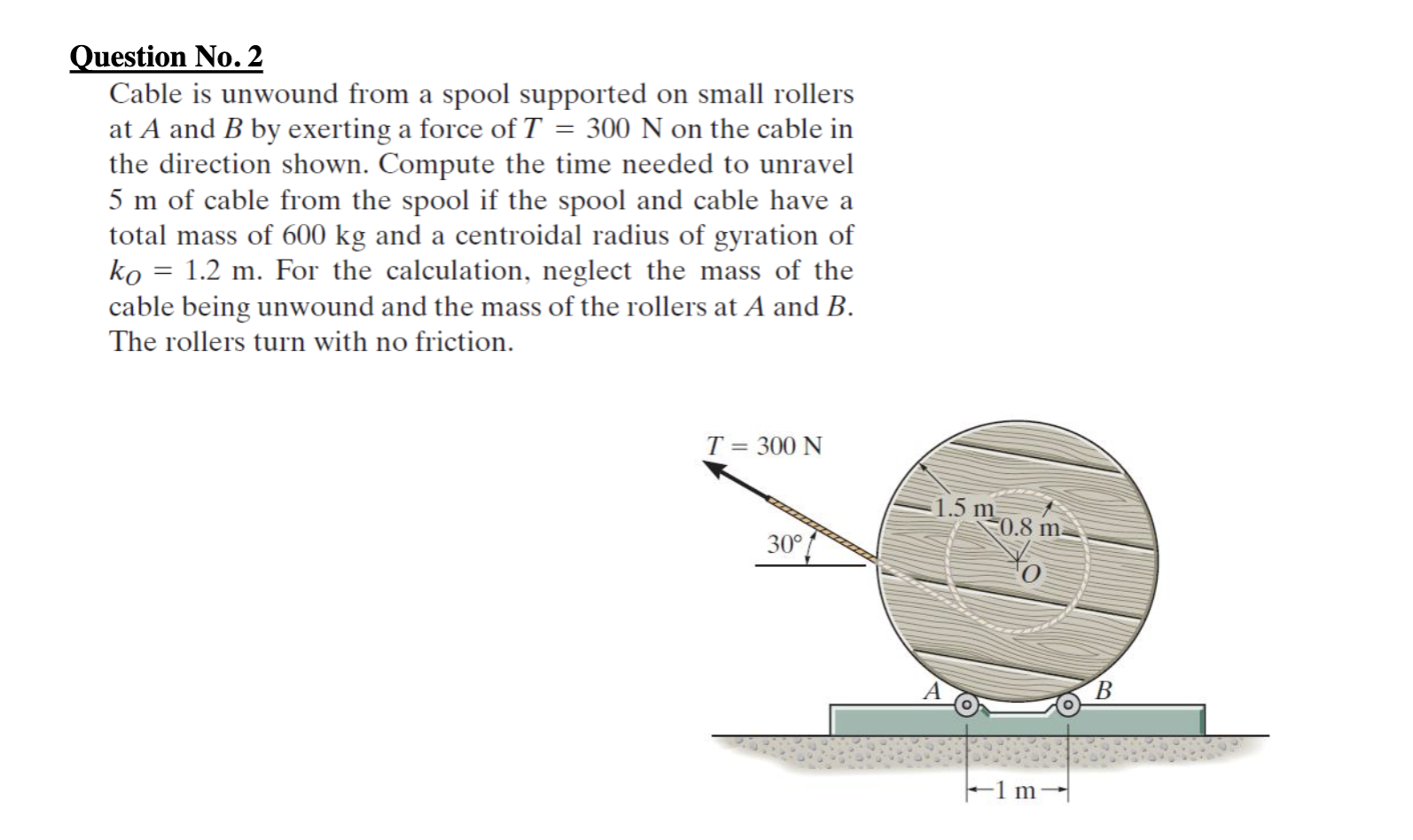 Solved Draw the FBD and the positive axis direction on both | Chegg.com