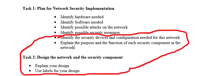 Solved Task 1: Plan for Network Security Implementation • | Chegg.com