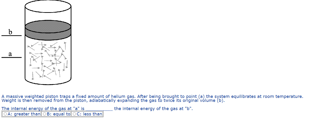 Solved 00 b 이에 a A massive weighted piston traps a fixed | Chegg.com