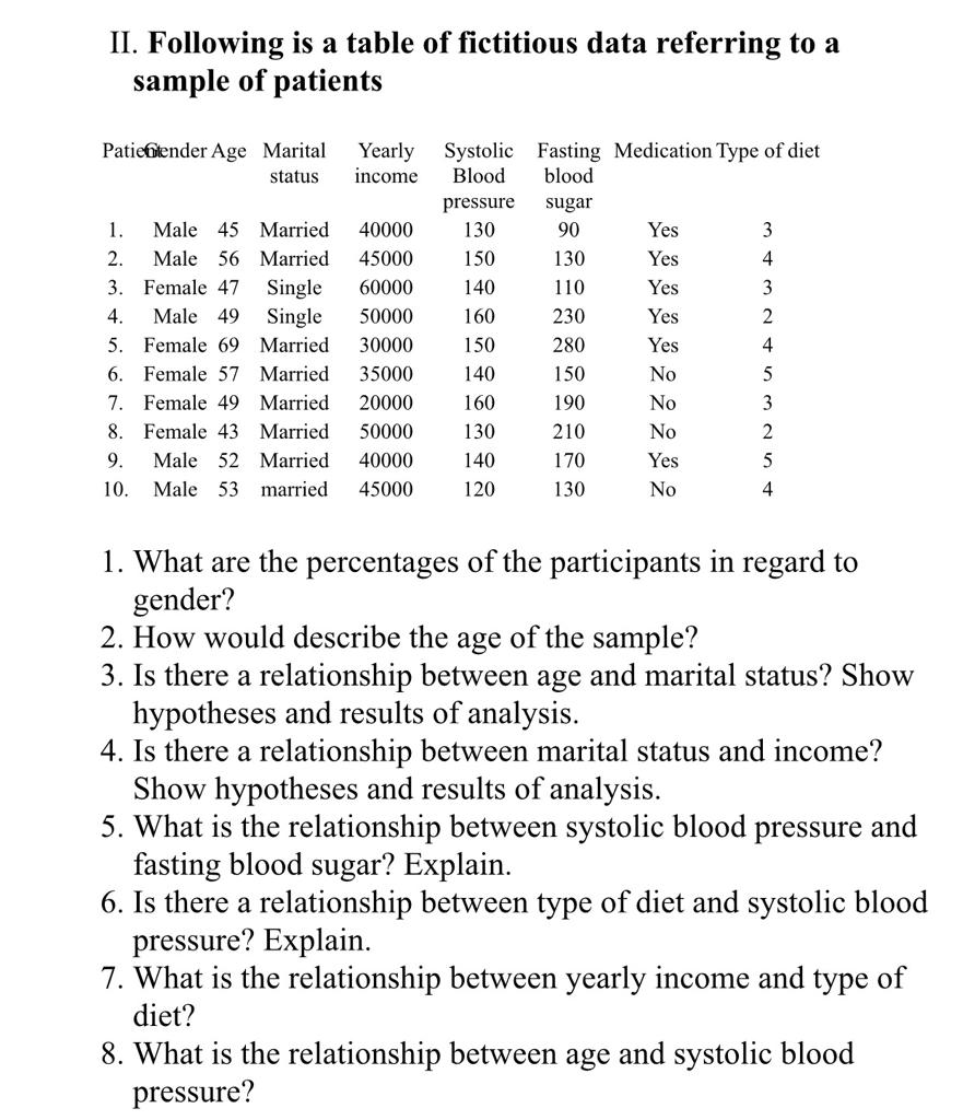 Solved II. Following is a table of fictitious data referring | Chegg.com