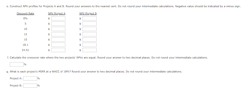 Solved e. Construct NPV profiles for Projects A and B. Round | Chegg.com