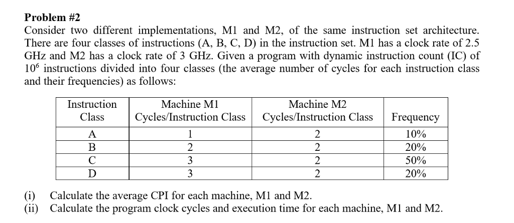 Solved Problem #2 Consider two different implementations, M1 | Chegg.com