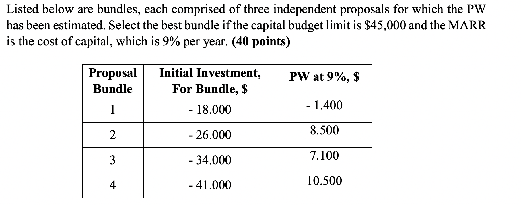 Solved Listed below are bundles, each comprised of three | Chegg.com