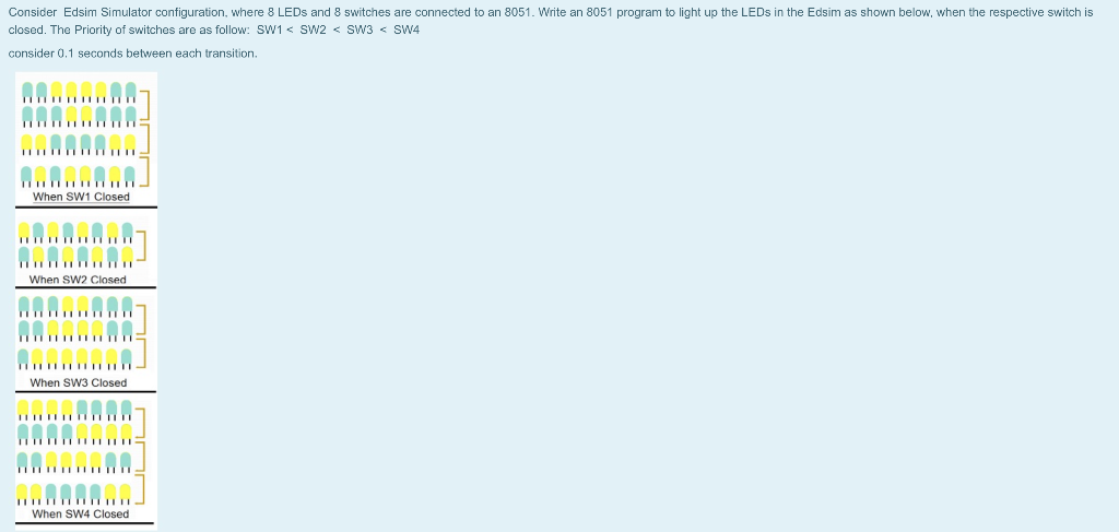 Solved Consider Edsim Simulator configuration, where 8 LEDs | Chegg.com