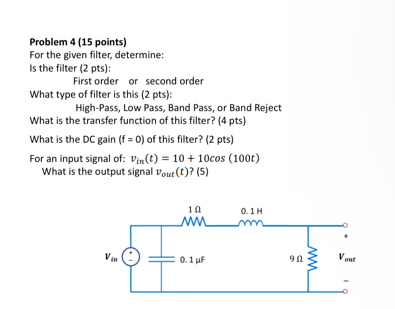 Solved Problem 4 (15 ﻿points)For the given filter, | Chegg.com