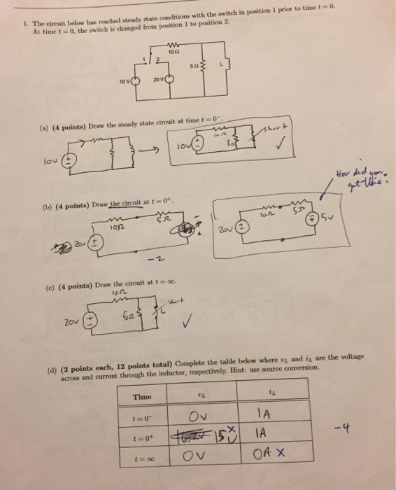 Solved The circuit below has reached steady state conditions | Chegg.com