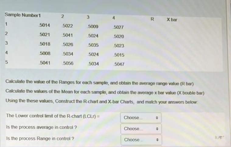 Solved Calculate the value of the Ranges for each sample, | Chegg.com