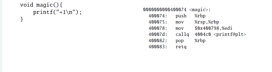 Solved Consider the functions below, with both C code and | Chegg.com