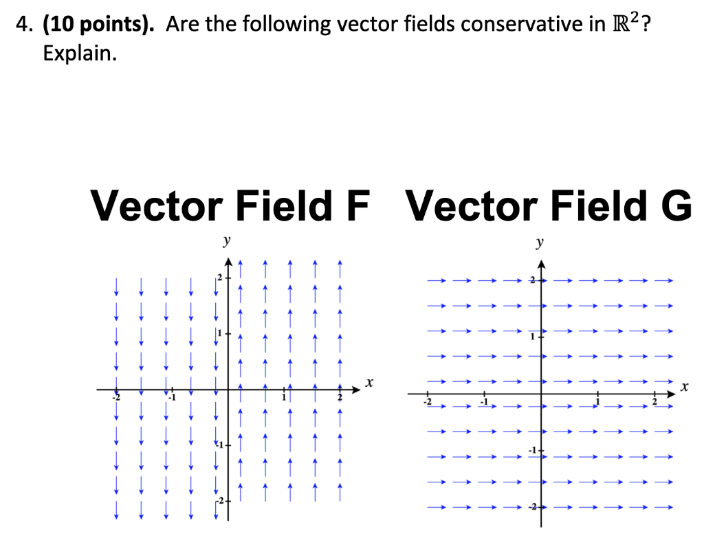 Solved 4. (10 points). Are the following vector fields | Chegg.com