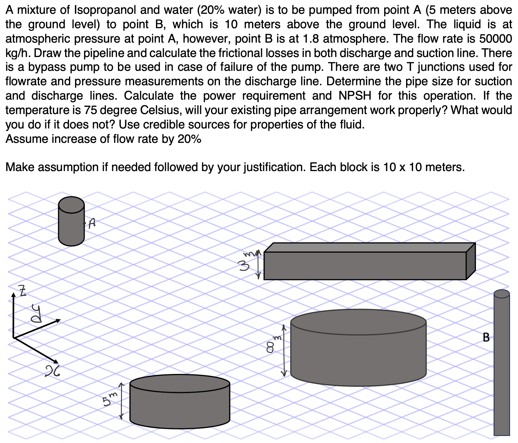Solved A mixture of Isopropanol and water ( 20% water) is to | Chegg.com