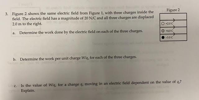 Solved 3. Figure 2 shows the same electric field from Figure | Chegg.com
