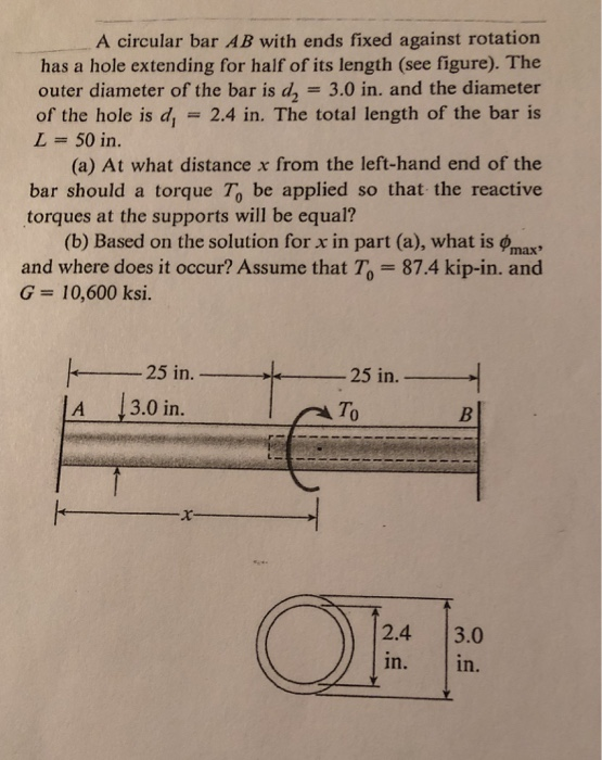 Solved A circular bar AB with ends fixed against rotation | Chegg.com