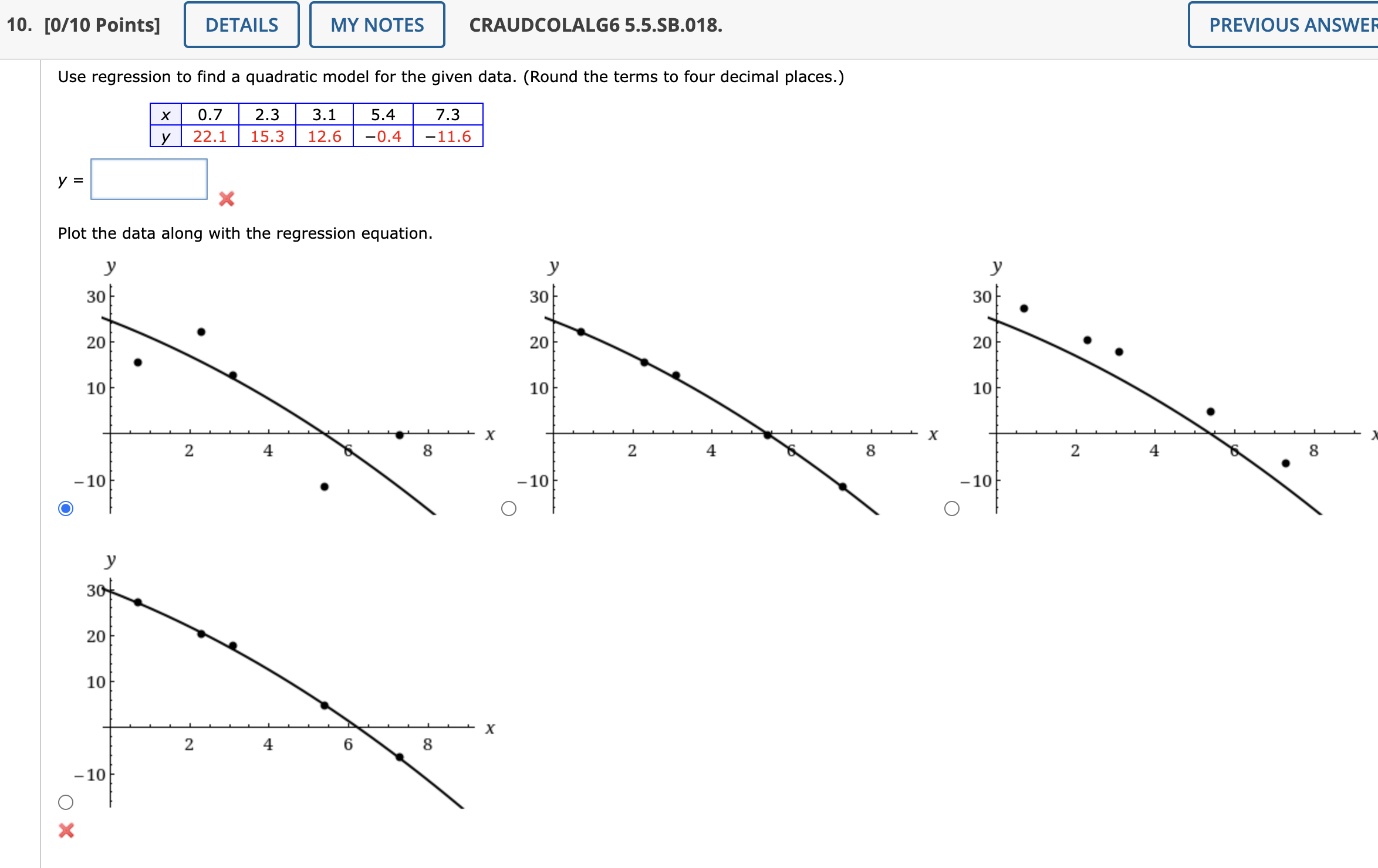 Solved Use regression to find a quadratic model for the | Chegg.com
