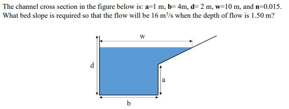 Solved The channel cross section in the figure below is: a=1 | Chegg.com