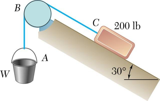Solved Bucket-A and block-C are connected by a rope that | Chegg.com