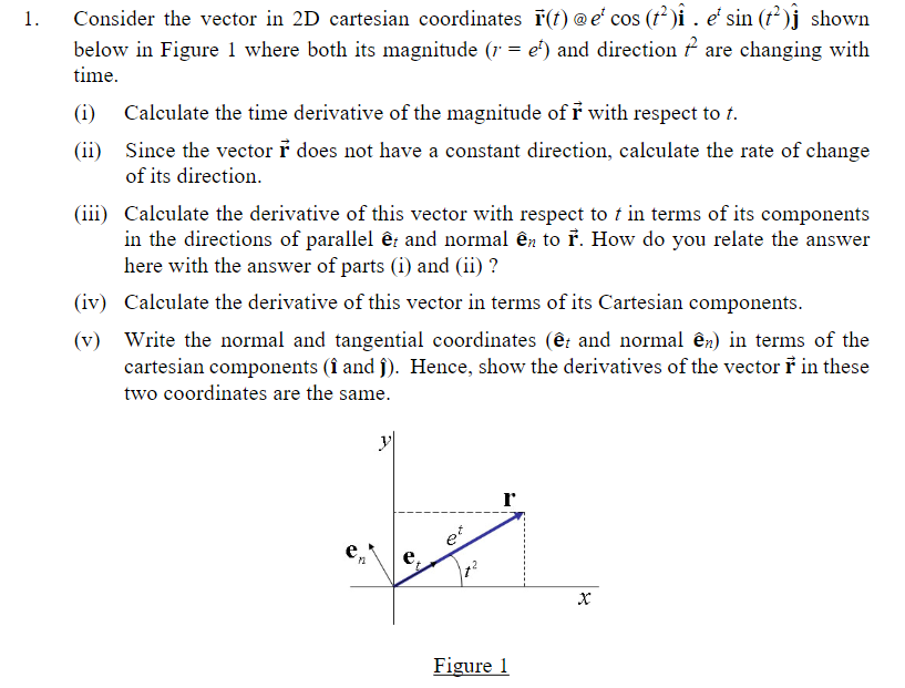 Solved Consider the vector in 2D cartesian coordinates | Chegg.com