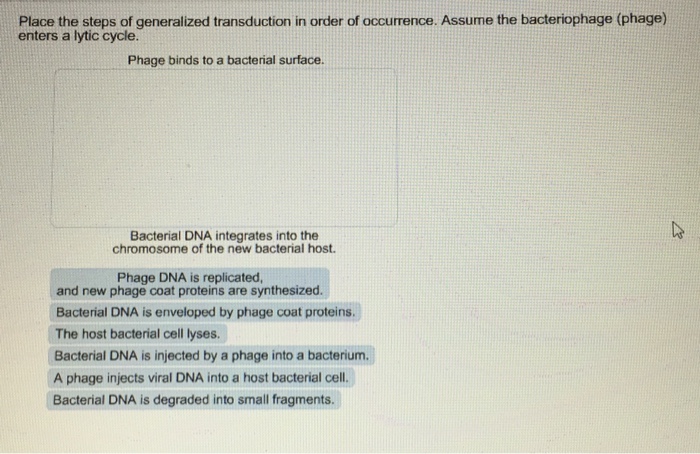Solved Place the steps of generalized transduction in order | Chegg.com