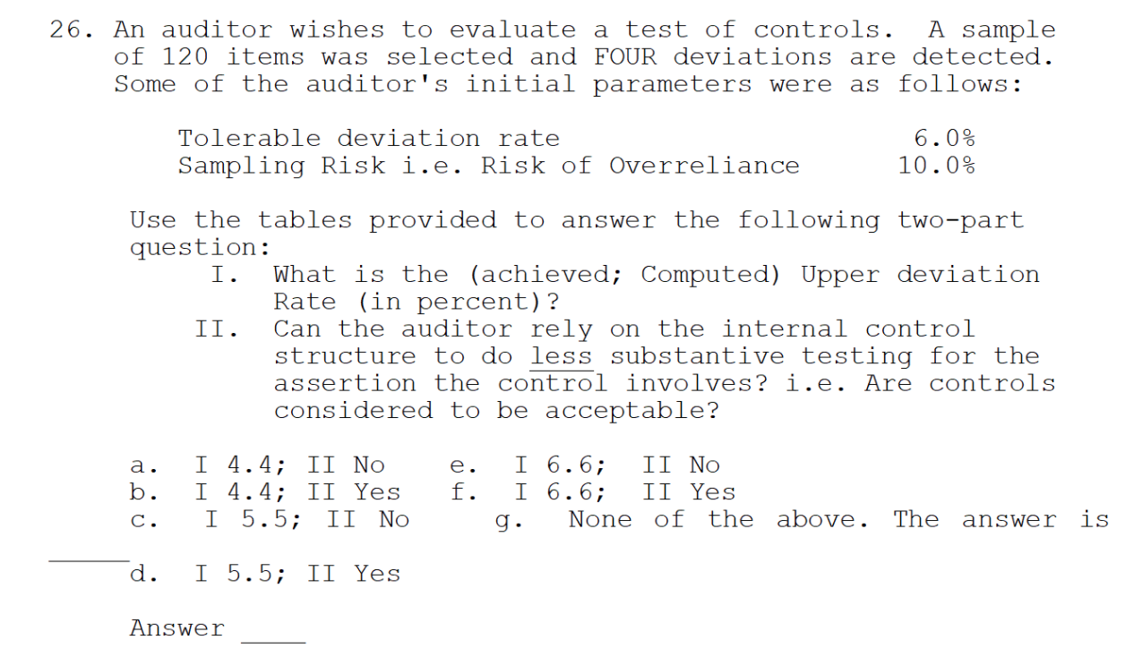 26. An auditor wishes to evaluate a test of controls. | Chegg.com