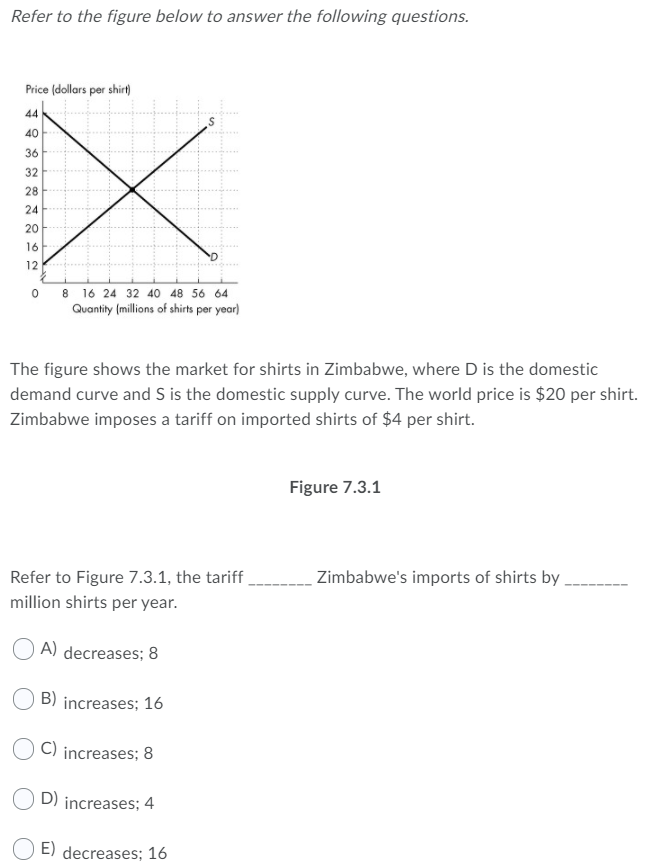 Solved Refer to the figure below to answer the following | Chegg.com
