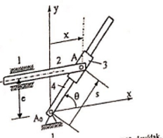 Solved Create the necessary vector cycles and write the | Chegg.com