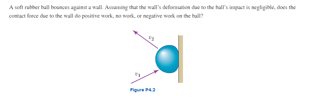 Solved A soft rubber ball bounces against a wall. Assuming | Chegg.com