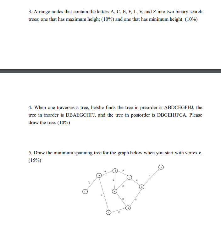 Solved 3. Arrange nodes that contain the letters A, C, E, F, | Chegg.com