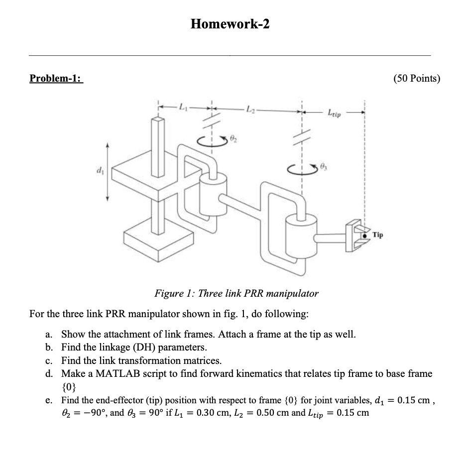 Solved Homework-2 Problem-1: (50 Points) Figure 1: Three | Chegg.com