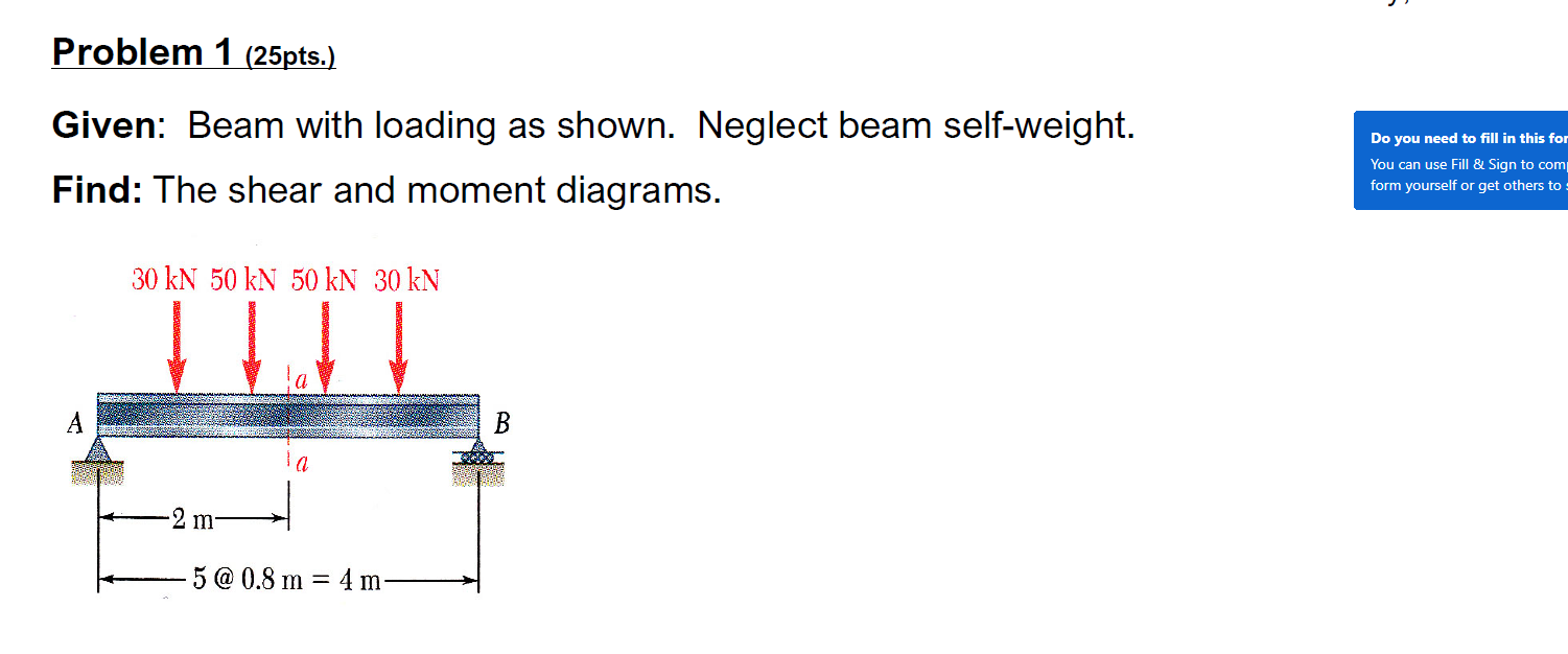 Solved Problem 1 (25pts.) Given: Beam with loading as shown. | Chegg.com Solved Problem 1 (25pts.) Given: Beam with loading as shown. | Chegg.com