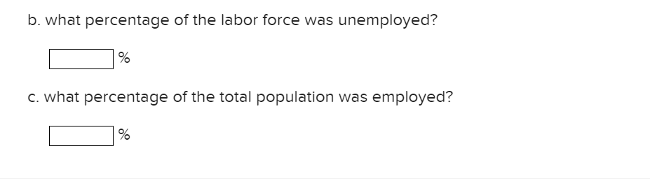 Solved Using the following population and employment data | Chegg.com