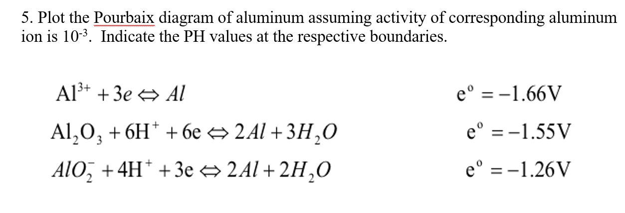Solved 5. Plot the Pourbaix diagram of aluminum assuming | Chegg.com