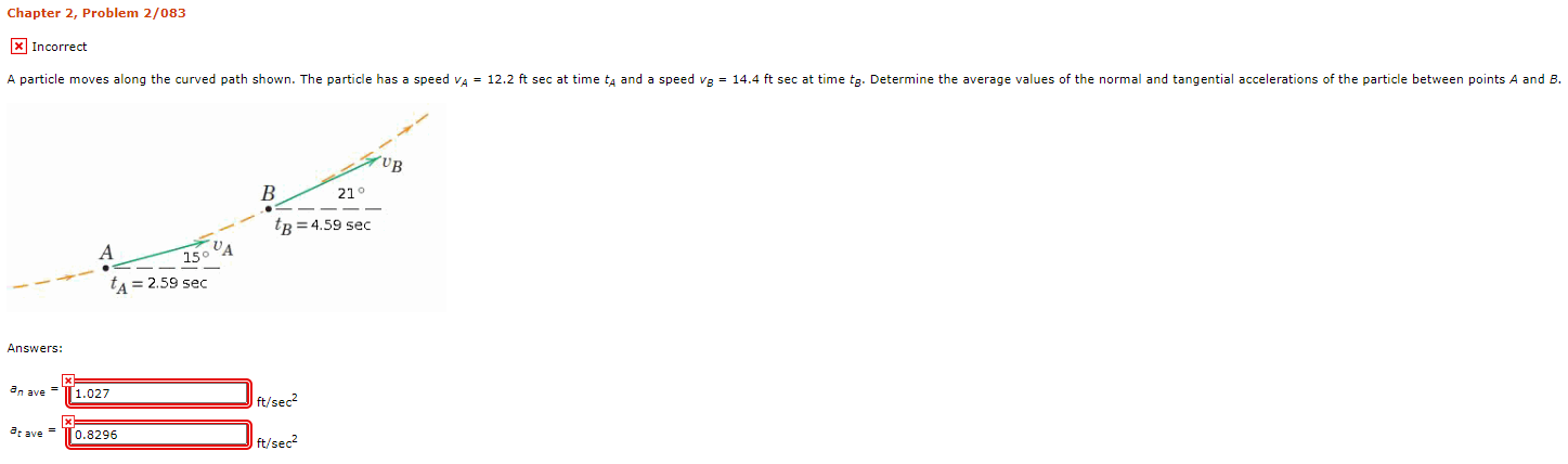 Solved Chapter 2, Problem 2/083 x Incorrect A particle moves | Chegg.com