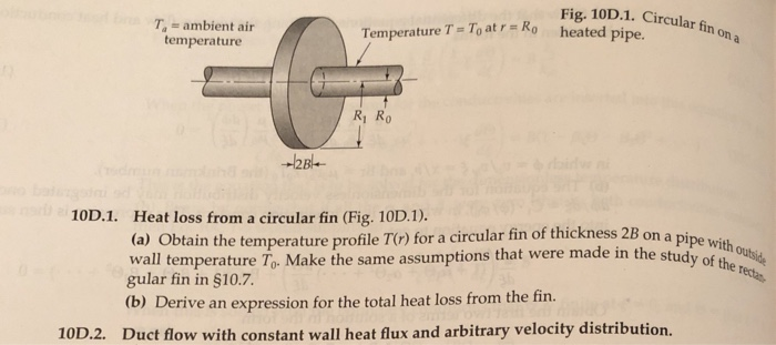Solved Fig. 10D.1. Circular fin ircular fin on a T, = | Chegg.com