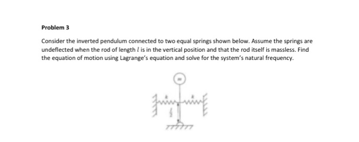 Solved Problem 3 Consider the inverted pendulum connected to | Chegg.com