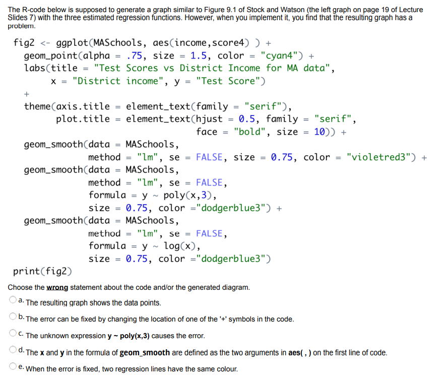 Solved Data: We will use the dataset "MASchools" included in | Chegg.com