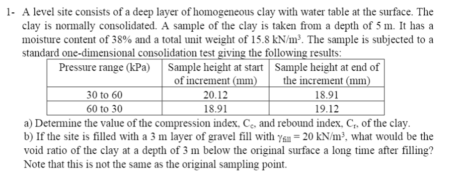 Solved 1. A level site consists of a deep layer of | Chegg.com