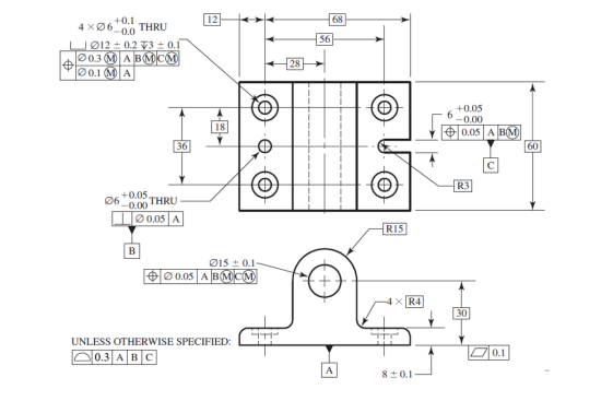 Solved (4) What are the minimum and maximum allowed values | Chegg.com