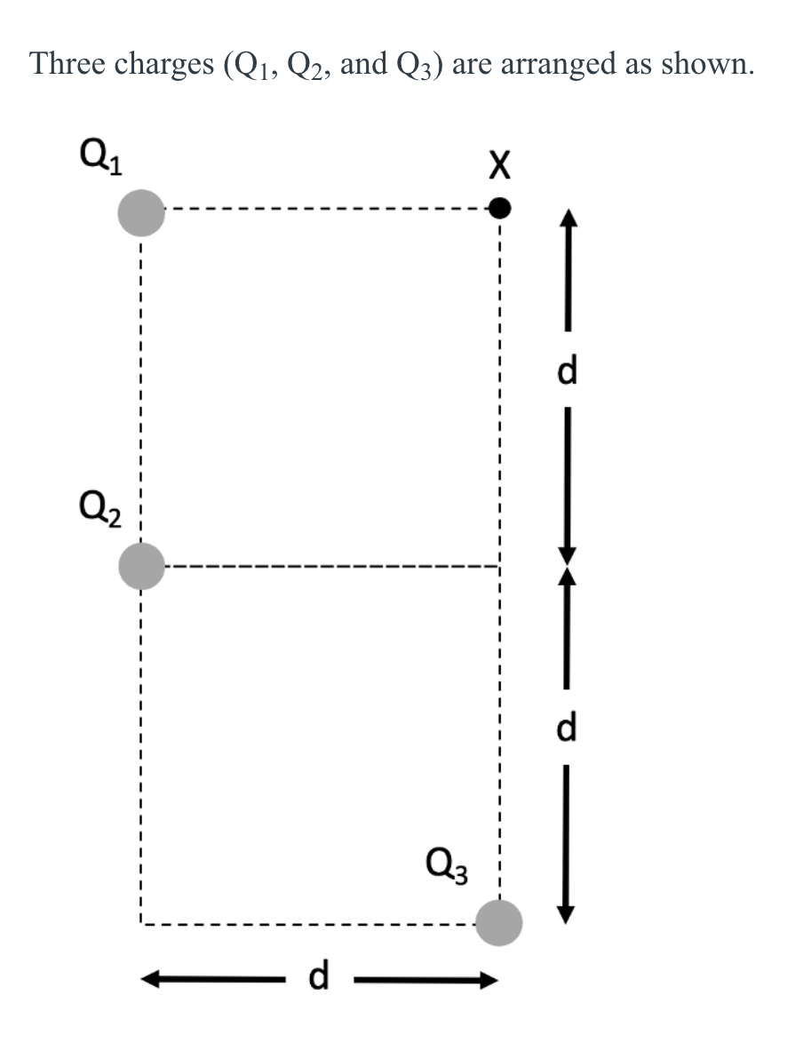 Solved Three charges (Q1, Q2, and Q3) are arranged as shown. | Chegg.com
