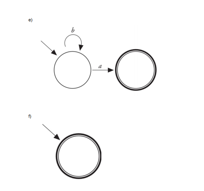 Solved Webber Chap. 5 Exercise 3 Draw a DFA that accepts the | Chegg.com