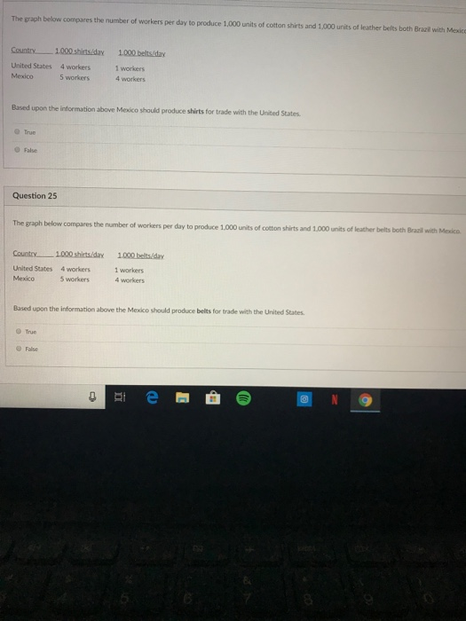 Solved The graph below compares the number of workers per | Chegg.com