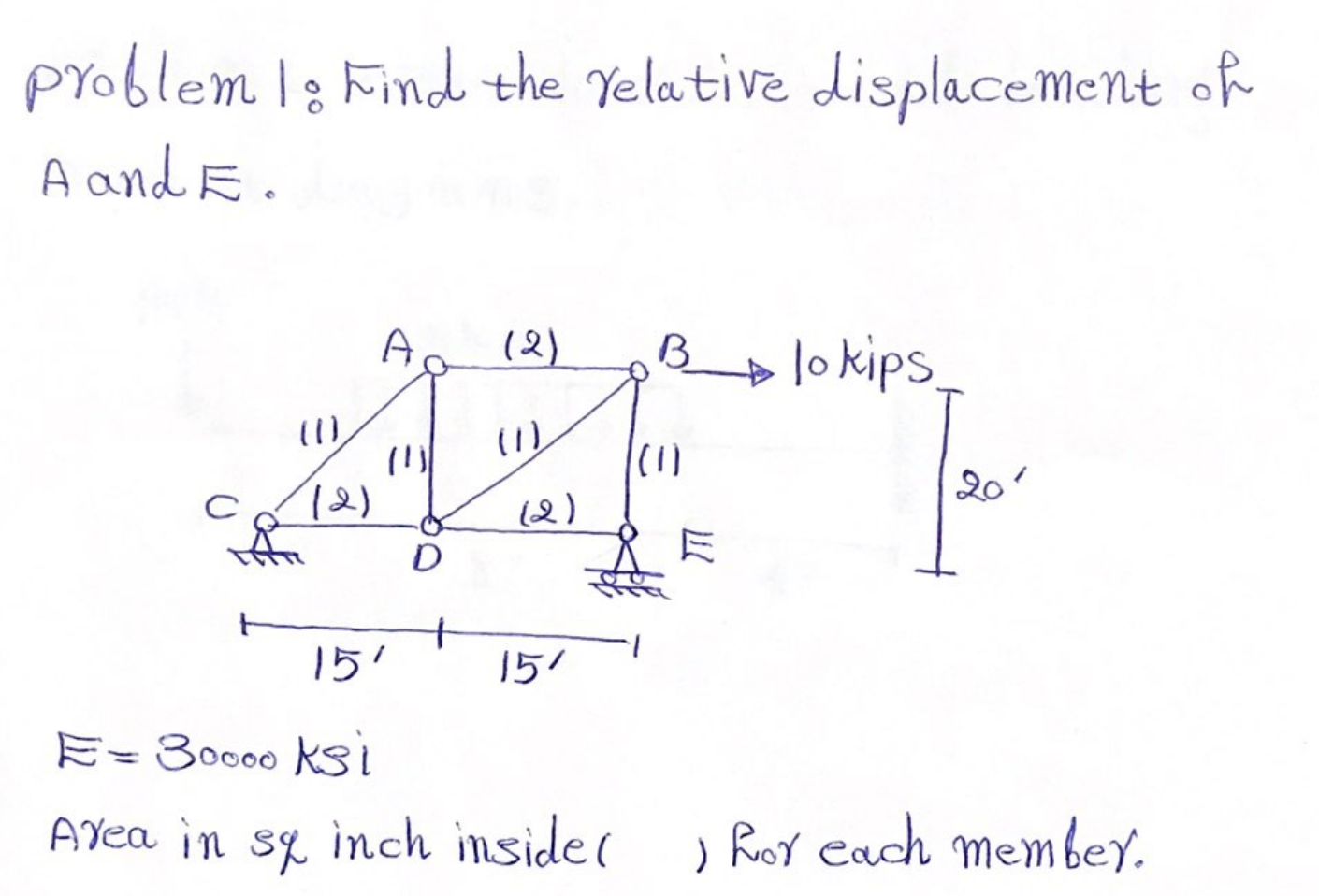 Solved problem l; Find the relative displacement of A and E. | Chegg.com