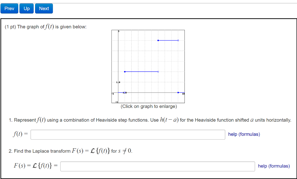 Solved The Graph Of Ft Is Given Below Click On Graph To