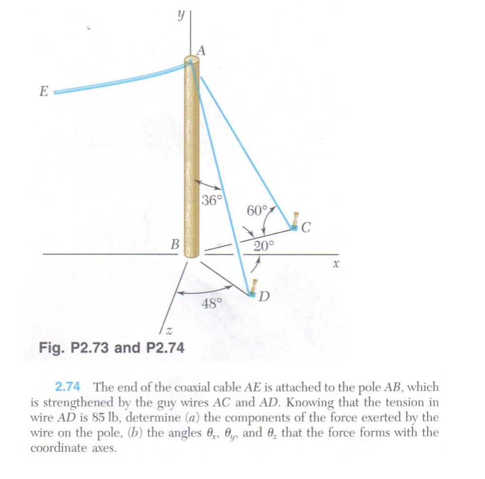 Solved 2.74 The end of the coaxial cable AE is attached to | Chegg.com