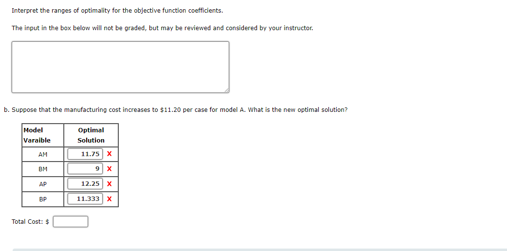 Solved The sensitivity report is shown in Figure below. | Chegg.com