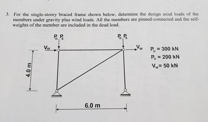 Solved 3. For the single-storey braced frame shown below, | Chegg.com